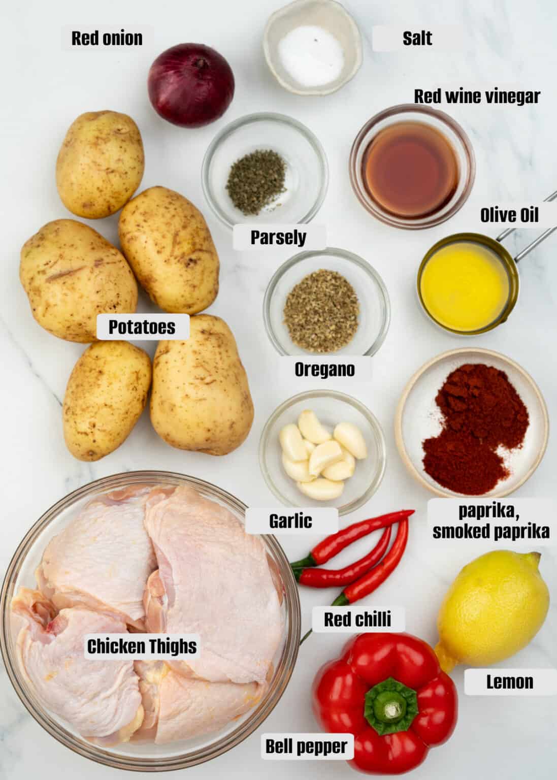 Peri Peri Chicken - The flavours of kitchen